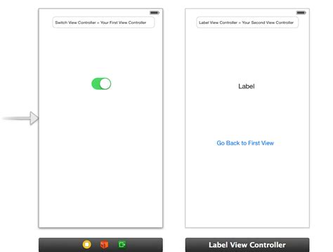 Iphone Working With Switches In Uitableview Stack Overflow