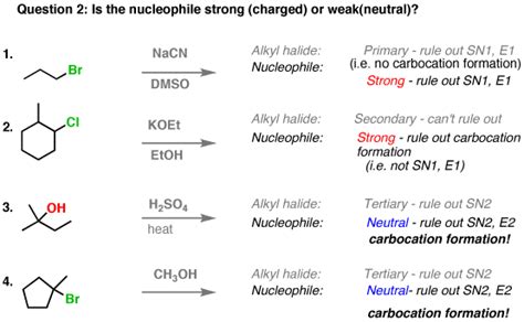 Nucleophile Examples