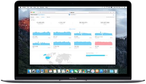 Apple Now Lets Developers Track Their Apple Tv Apps Analytics Data