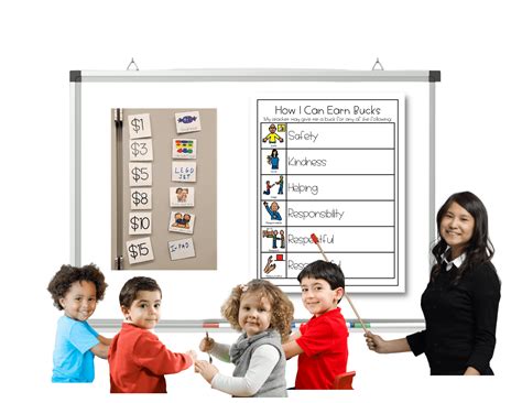 A Positive Spin On The Good Behavior Game Aba In School