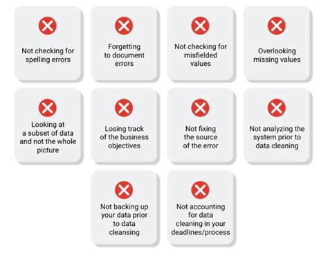 Rohit Sahu Posted On Linkedin