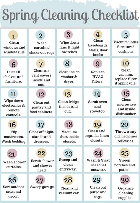 Printable Declutter Challenge Checklist Png Pdf Instant Etsy Artofit