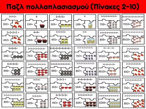 Παζλ πολλαπλασιασμού Εκπαιδευτικό υλικό για το μάθημα