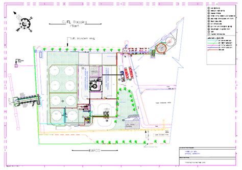 205358 Ulpgl Green Zone Model Pdf