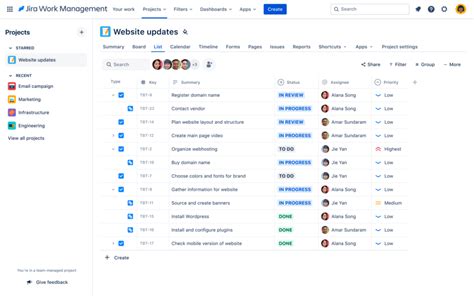 Jira Work Management How Does It Work For Your Team