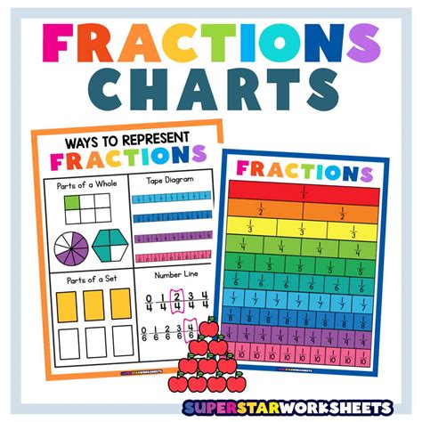 Fractions Chart Superstar Worksheets