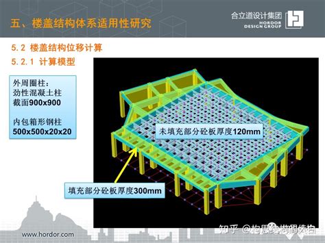 构思结构 大跨度结构梁高受限？试试钢空腹夹层板楼盖！ 知乎