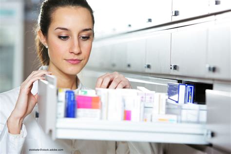 Pharmacist Salary