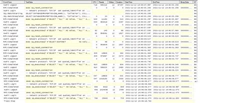 Reports Upgraded To Ssrs 2019 On Win 2019 Server Is Slower Compared To