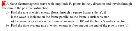 A Plane Electromagnetic Wave With Amplitude Eo Points