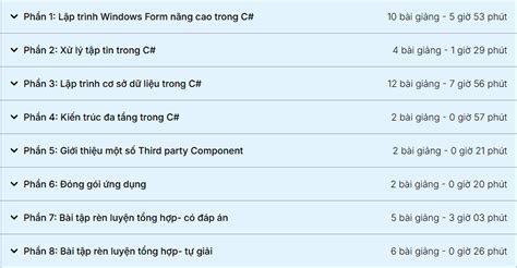 Hỗ Trợ Đồ Án Sàn Thương Mại Bán Code Kiếm Tiền Số 1 Việt Nam