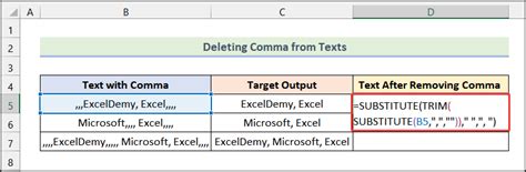How To Remove Commas In Excel 4 Methods Exceldemy