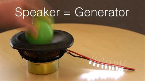 Speaker Generator Youtube