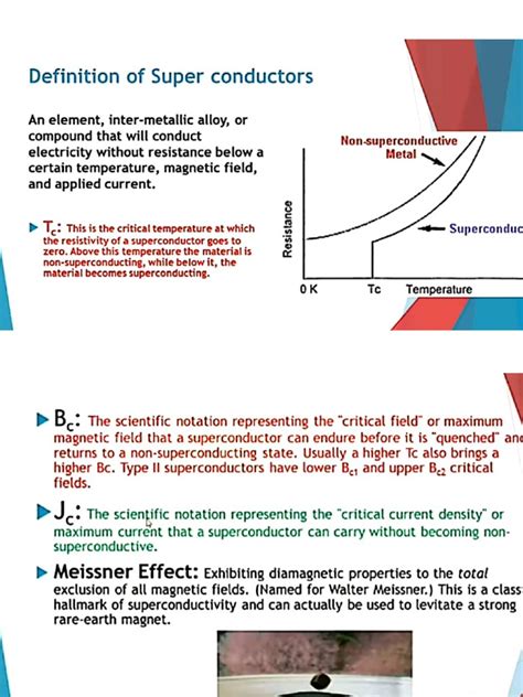 Ssp 2 Lecture 23 Pdf