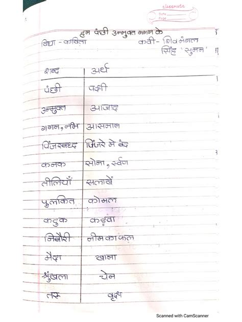 Hindi 1st Chp Notes Pdf