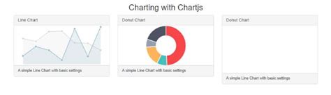 Bootstrap Charts That Just Look Great