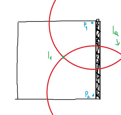 Java Coordinates Of A Point From 2 Or 3 Known Points With Distances