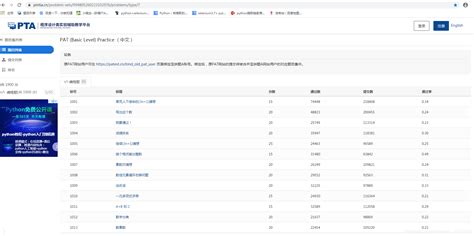 Python3 爬取pat个人乙级题所有答案代码pintia答案在哪找 Csdn博客