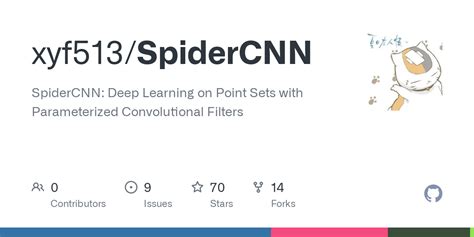Github Xyf513spidercnn Spidercnn Deep Learning On Point Sets With