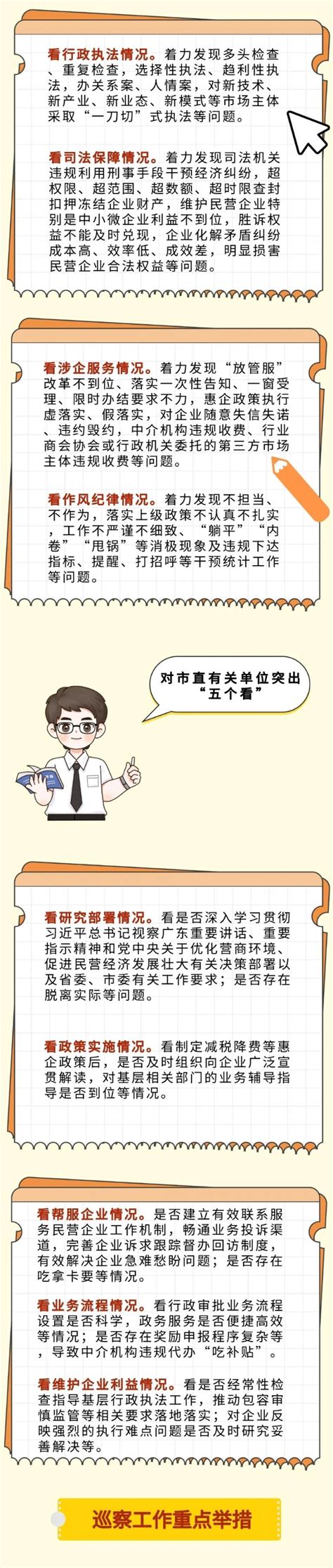 一图读懂 广州市优化营商环境促进民营经济发展壮大专项巡察 广州市纪委监委网站