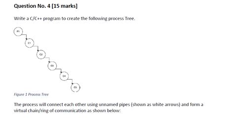 Solved Question No Marks Write A C C Program To Chegg