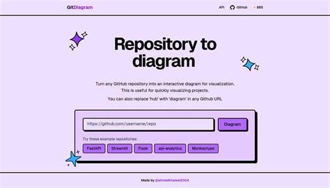 Gitdiagram Github Repo To Diagram