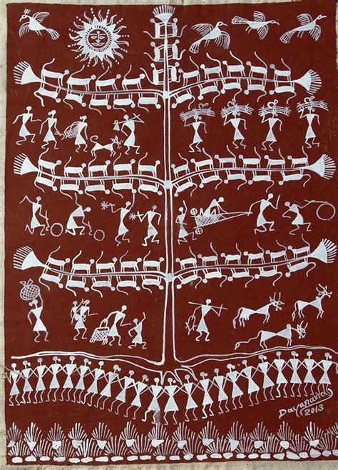 Tracing Histories Folk Art A Closer Look At Warli Art Apre Art House