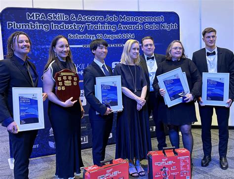 301 Moved Permanently