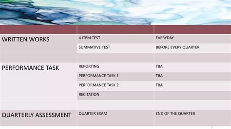 Earth And Life Science Grading System And Course Overviewpptx