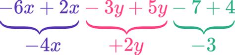 Combining Like Terms Math Steps Examples Questions