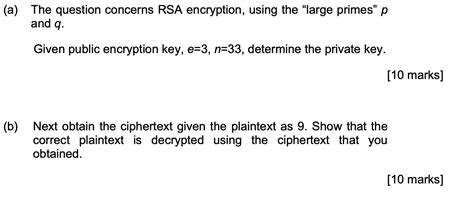 Solved A The Question Concerns RSA Encryption Using The Chegg