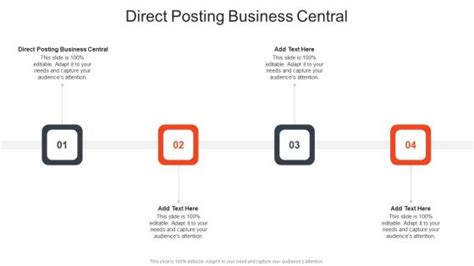 Direct Posting Business Central Powerpoint Presentation And Slides