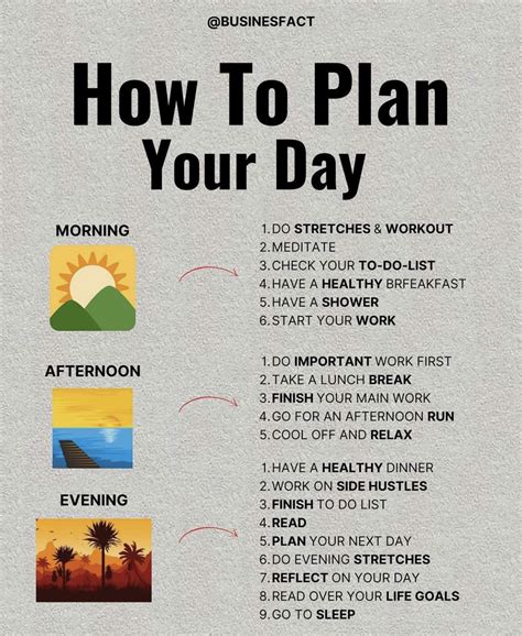 How To Plan Your Day Swipefile