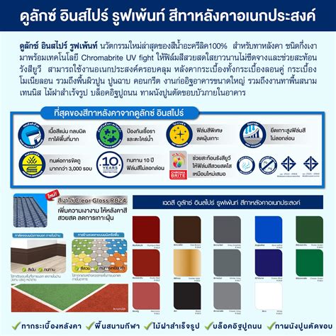 Dulux ดูลักซ์ขอครีเอท Art Toy เป็นของตัวเองด้วยคนได้ไหม Facebook