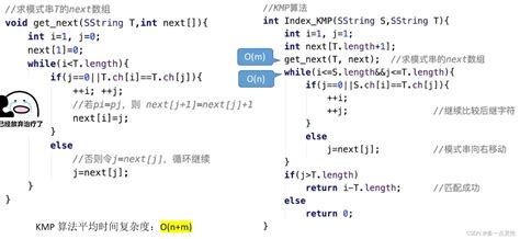 数据结构与算法基础（王卓） 学习笔记王卓数据结构 Csdn博客
