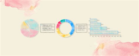 Create Beautiful Hand Drawn Style Charts With The Handwritten Graph Library Bitsfactory