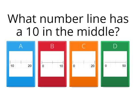 Number Lines Warmup Quiz
