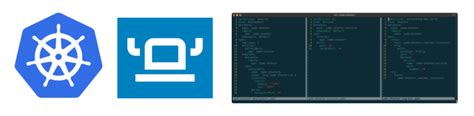 Simplest Basic K8s Tutorial To Mount A Local Host Directory Into A Pod