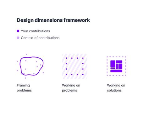 Assumption Based Design A Key To Product Design Success — Emy Alegre