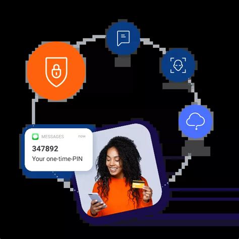 ECommerce SMS Messaging Marketing Platform