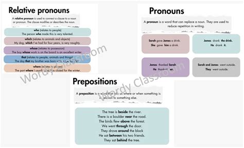 Word Class Posters Digital Download Etsy