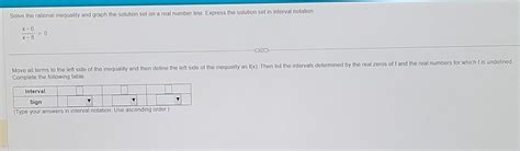 Solved Solve The Rational Inequality And Graph The Solution Chegg