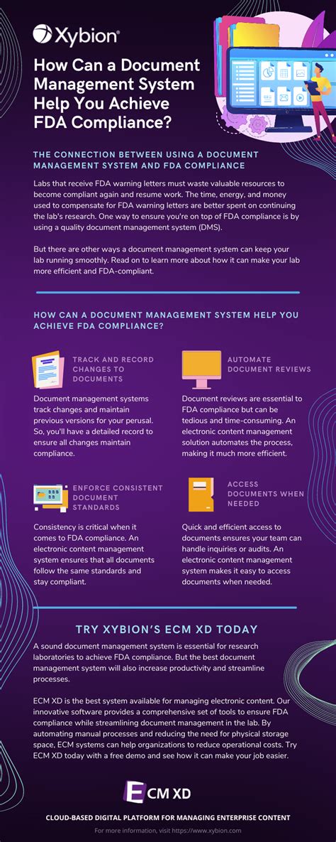 How Document Management Systems Ensure Fda Compliance