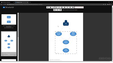 structurizr integration devpost