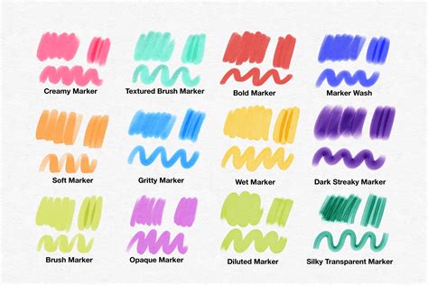 Primary Markers For Procreate Design Cuts