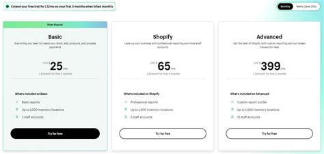 Shopify Launch Checklist 19 Steps To Kick Off Your Store 2023 Gempages