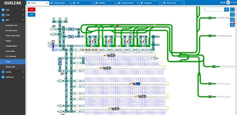Scada 欧力德（苏州）物流系统工程有限公司