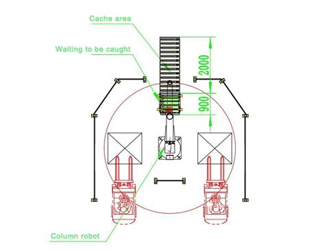Column Robot Vertical Palletizing Machine High Column Palletizer With A