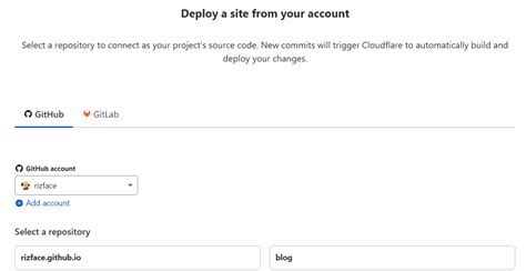 How This Blog Migrated To Cloudflare Pages Muhammad Al Farizzi Blog