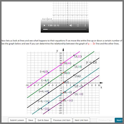 Developmental And Intermediate Algebra Digitaled